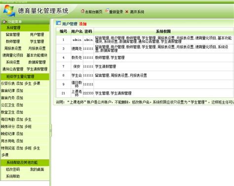 班级学生德育量化管理系统德育积分学分考核系统学生操行日常行为规范考核系统 Csdn博客
