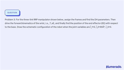 Solved Problem 3 For The Three Link Rrp Manipulator Shown Below