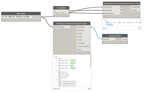 Setting Compound Layer Function Python Script Revit Dynamo