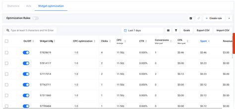 widget optimization in mgid ads