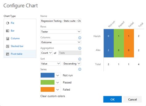 view progress report azure test plans microsoft learn