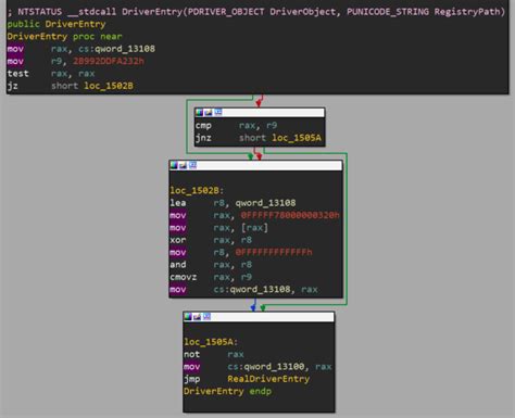 Kernel Exploitation Weaponizing Cve 2020 17382 Msi Ambient Link Driver