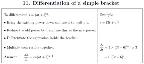 basic differentiation part 4 math2ever™ place to learn basic