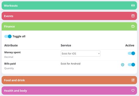 How Can I Check Which Service Is Updating An Attribute Exist Knowledge Base