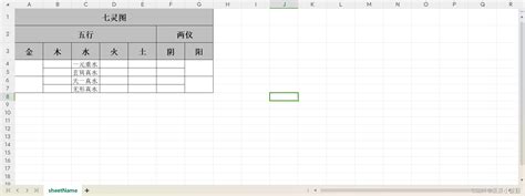 Easyexcel导出excel文件中有合并单元格easyexcel导出合并单元格 Csdn博客