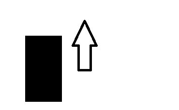 Correct Way To Animate Objects In Wpf And C Stack Overflow