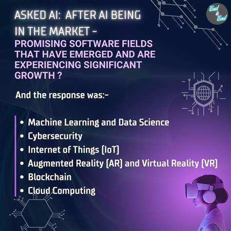 Arshdeep Singh On Linkedin Ai Aicommunity Ml Dataanlytics Datascientists Datasciencejobs