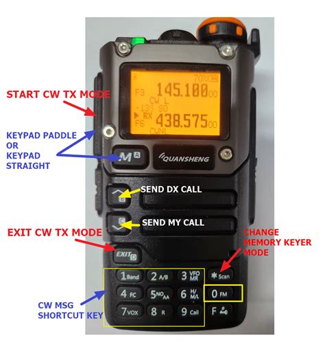 Introducing Uv K5 Version 0 1p Cw