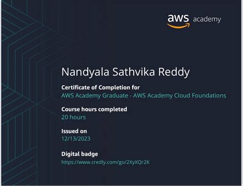 Awscertified Aws Awscloud Sathvika Reddy