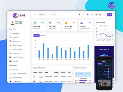 Crm Admin Dashboard Template Dashboard Template Sales Dashboard Admin