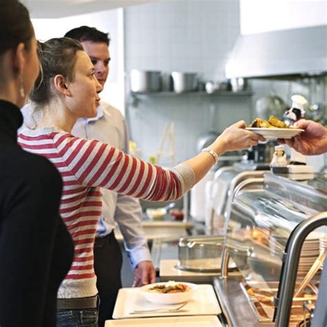 Resources For Full Service Restaurants