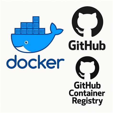Docker Compose And Essential Commands The Ultimate Guide To Streamlining Your Container