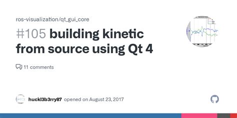 Building Kinetic From Source Using Qt 4 Issue 105 Ros Visualization Qt Gui Core GitHub