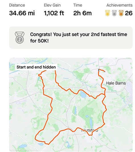 Love A Good Cycle 🙌 Mamil Time Doug Mccance Cfa