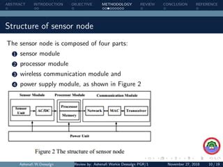 Research On Architecture On Cross Layer MAC Protocol For WSN PPT