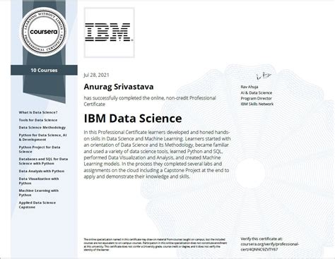 Finally Completed Ibm Data Science Professional Certificate Course