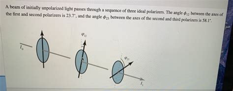 Solved