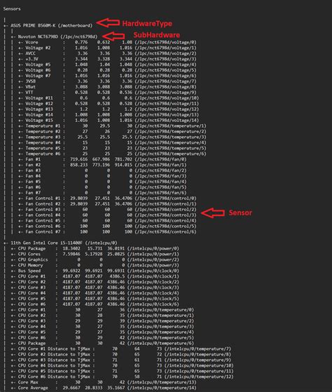 Cyberdeck Theme Project Mathoudebine Turing Smart Screen Python Discussion GitHub