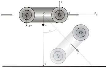 Particle Diffraction Download Scientific Diagram