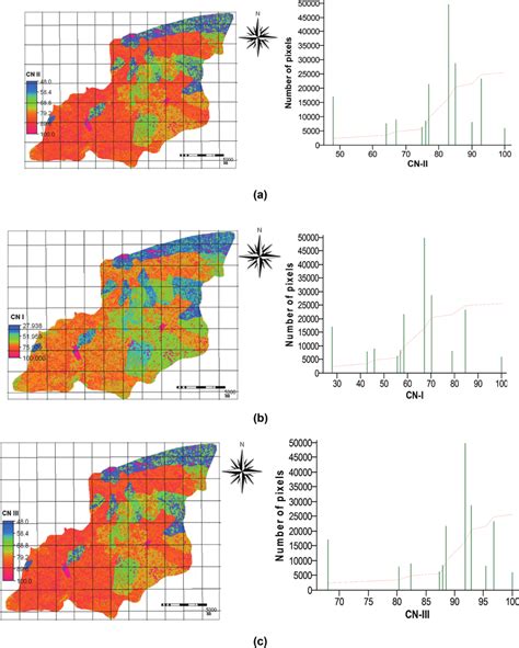 A Curve Number Cn Ii Map And Corresponding Histogram B Curve