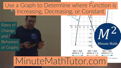Use A Graph To Determine Where Function Is Increasing Decreasing Or