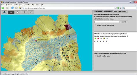 Analysis Functions Of The Prototype Download Scientific Diagram