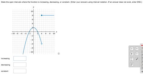 Solved State The Open Intervals Where The Function Is Chegg Com