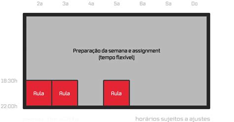 Bootcamp De Programação Software Engineering And Ai Code For All