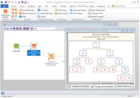 Spotfire Statistica Data Science Author Statsoft Europe Gmbh