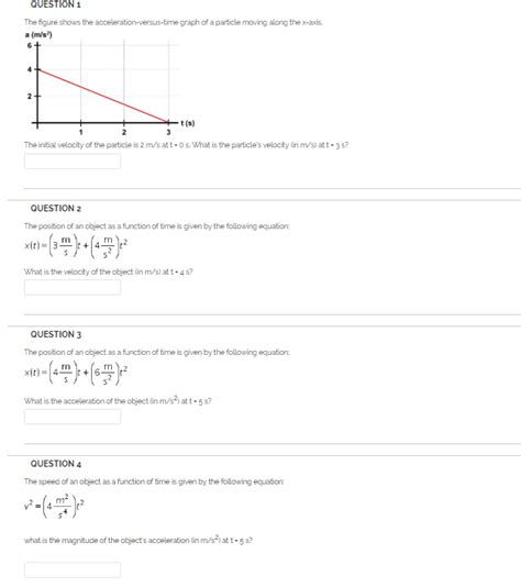 Solved QUESTION The Figure Shows The Chegg