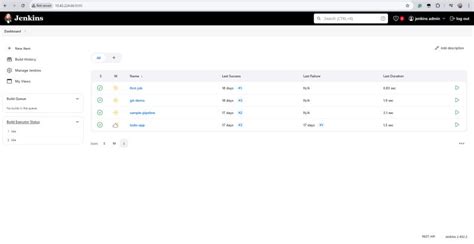 Usman Saleem On Linkedin Jenkins Cicd Devops Automation Softwaredevelopment Ubuntu