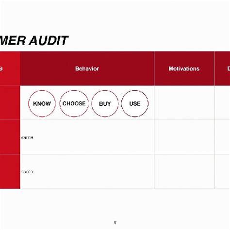 Aggregation Summary Download Scientific Diagram