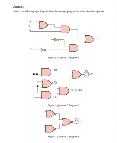 Solved Question Convert The Following Logic Diagrams Into Chegg Com