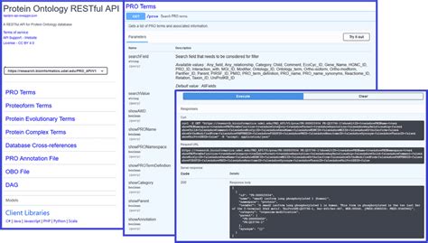 api documentation for protein ontology linked open data the swagger