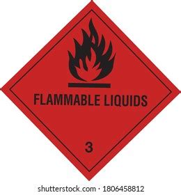 Ghs Pictogram Flammable Liquid Class 3 Stock Vector Royalty Free 1806458812 Shutterstock