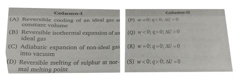 Match The Following Columns