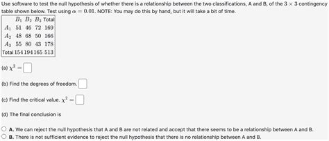 Solved Use Software To Test The Null Hypothesis Of Whether Chegg Com