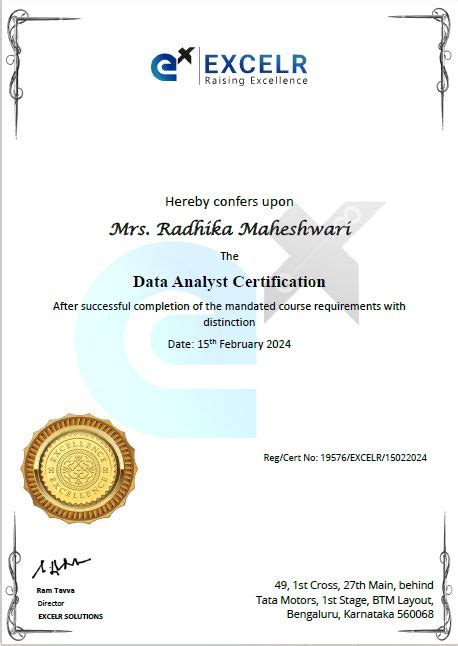 Radhika Maheshwari On Linkedin Dataanalyst Powerbi Excel Datavisualisation Datavalidation…