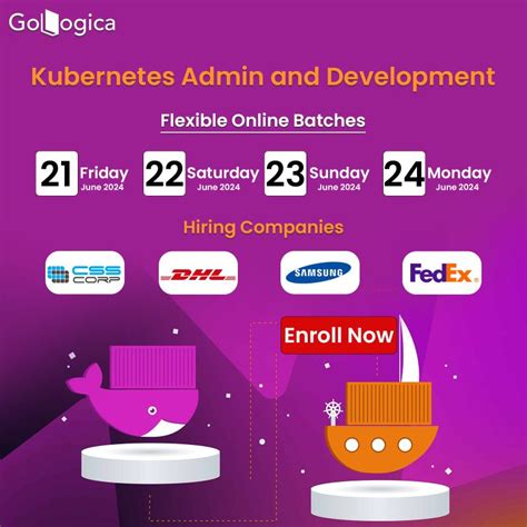 Sai Mahesh On Linkedin Kubernetes Onlinetraining Gologica