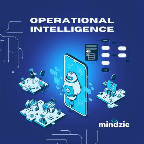 Operational Intelligence Mindzie