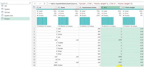 Join Types In Power Query Part 1 Join Types Excel UnpluggedExcel Unplugged