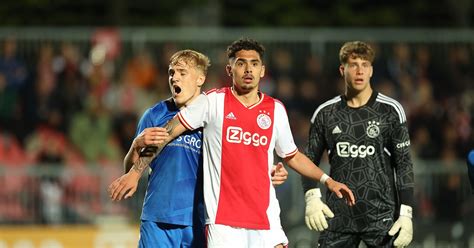 Samenvatting Jong Ajax Jong Az