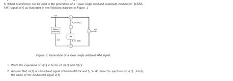Solved A Hilbert Transformer Can Be Used In The Generation