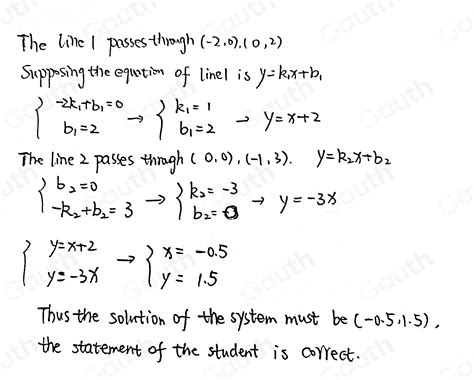Solved A System Of Equations Is Graphed On The Coordinate Plane A