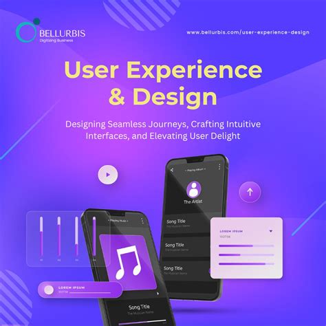 Bellurbis On Linkedin Uxdesign Userexperience Uiux Digitaldesign