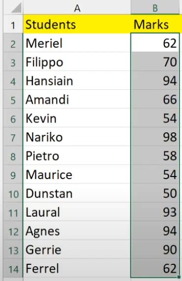 How To Create A Box And Whisker Plot In Excel Exceltutorial