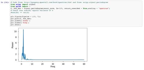 Open Source Neuroscience Tools Using Python