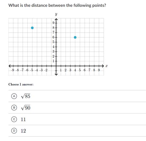 Solved What Is The Distance Between The Following Points Chegg