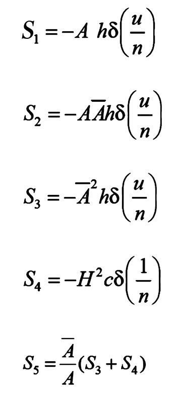 How To Calculate The Seidel Aberration With Caxcad Caxcad