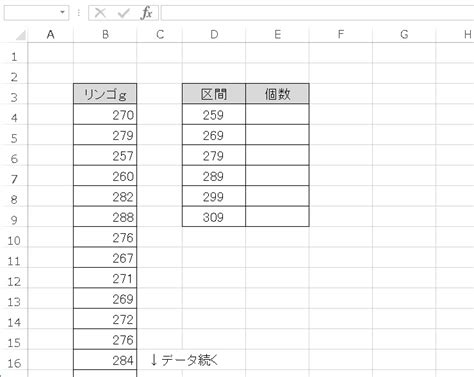 エクセルfrequency 関数による度数の計算方法と度数分布表とヒストグラムの作り方